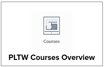 How do I navigate the Courses section of MyPLTW.org?