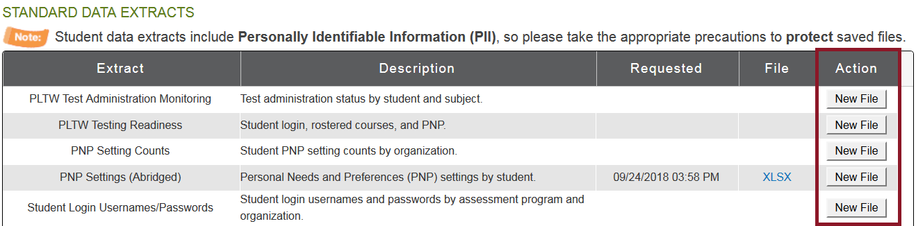 How do I create a Data Extract?